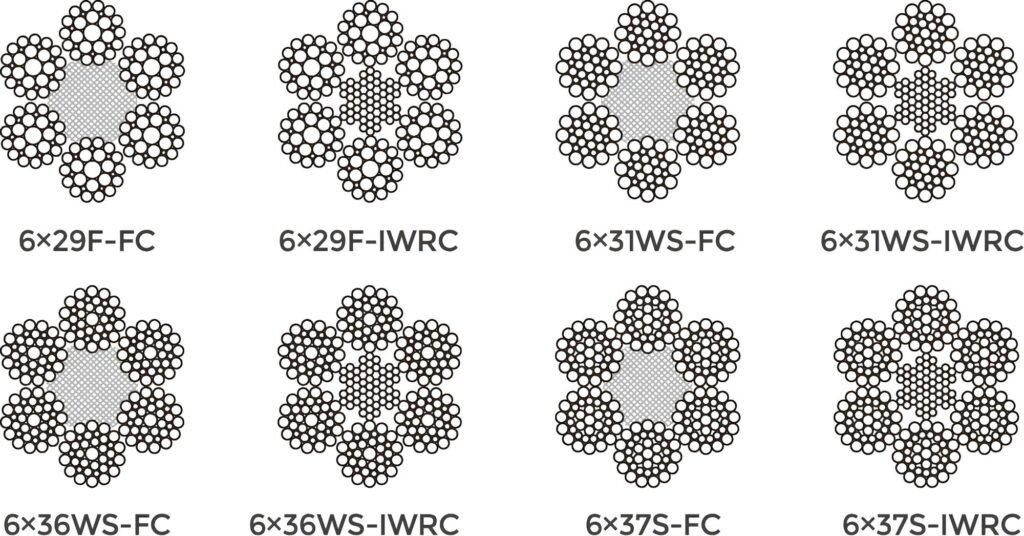 6X36WS - Aulone | High performance wire rope manufacturer you can reply on