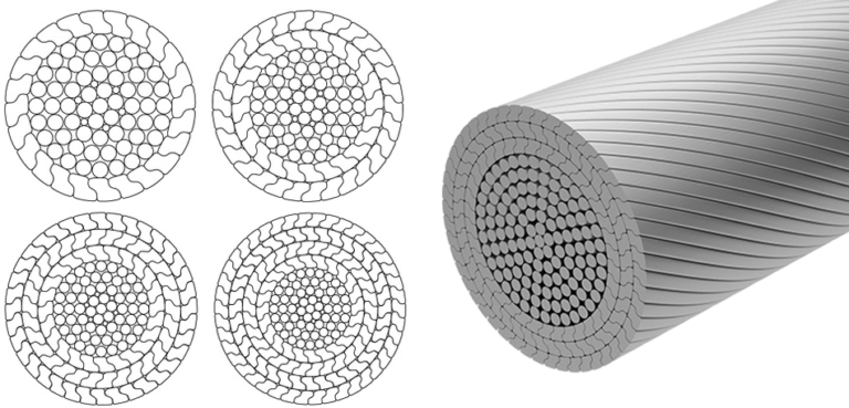 Full locked Cables - Aulone | High performance wire rope manufacturer ...