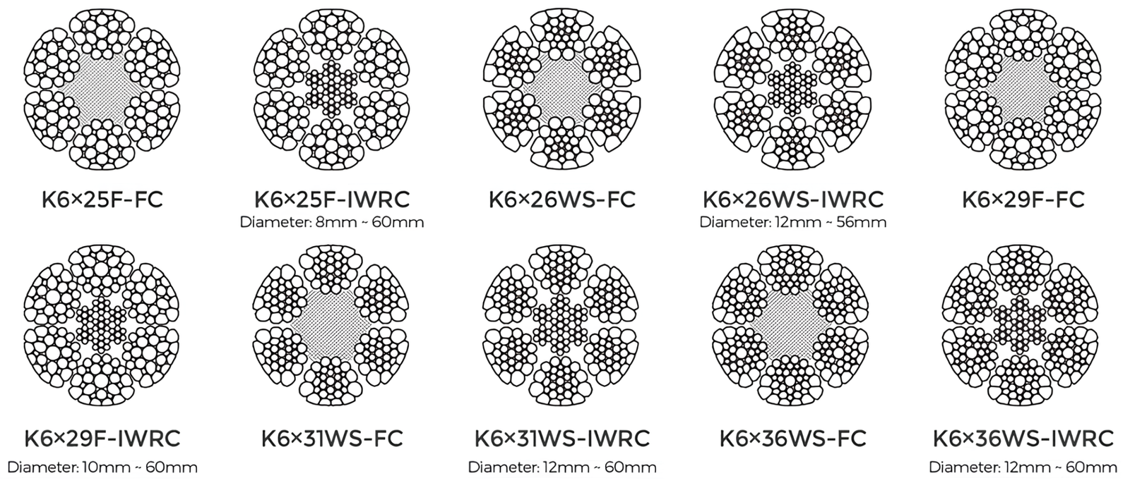 Swaged Wire Rope - Aulone | High performance wire rope manufacturer you ...