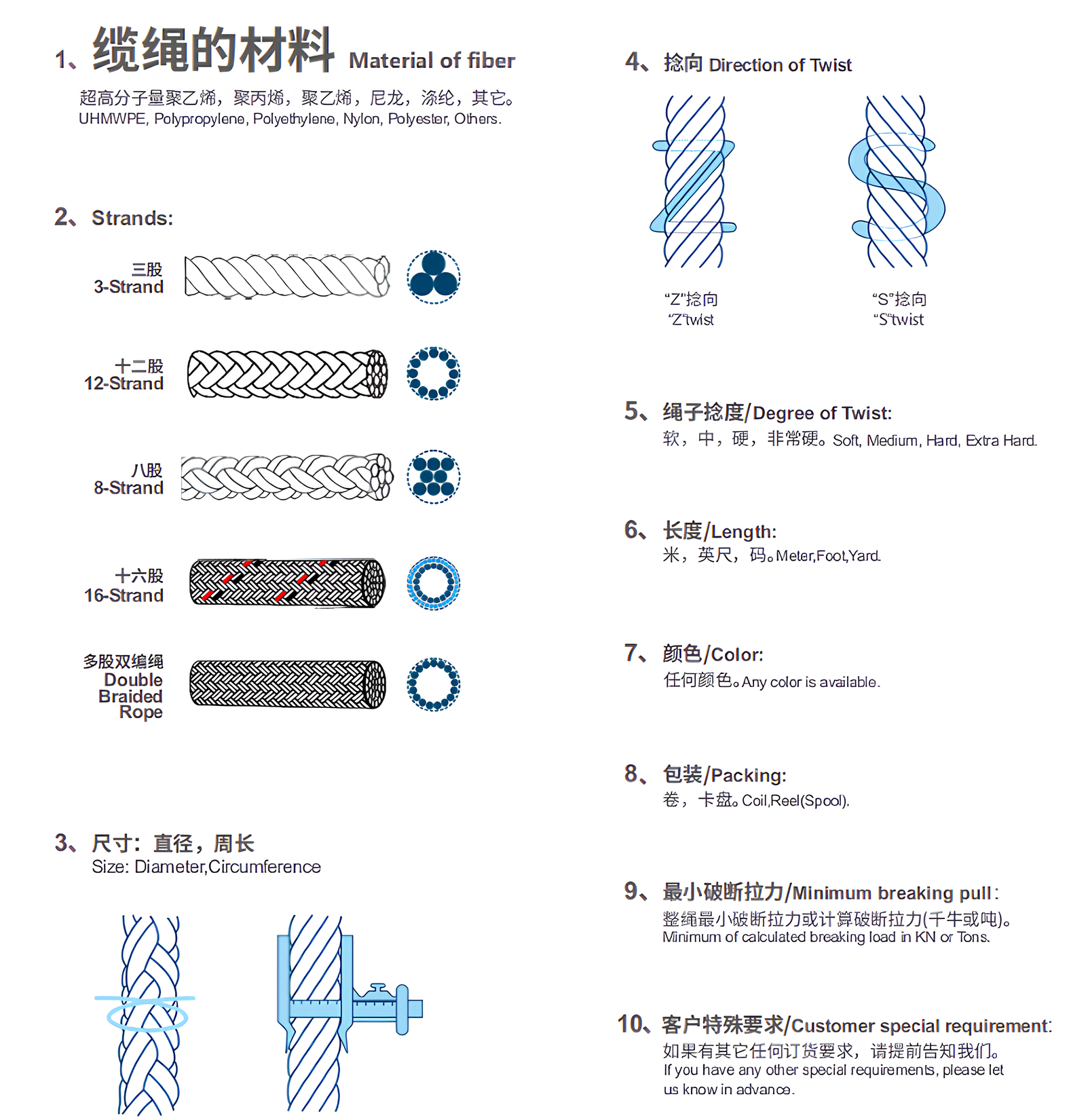 Marine And Fishing - Aulone | High performance wire rope manufacturer ...