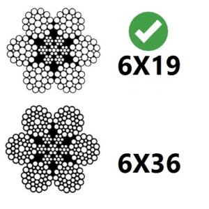 What is the difference between 6x19 and 6x36 class wire ropes? - Aulone ...